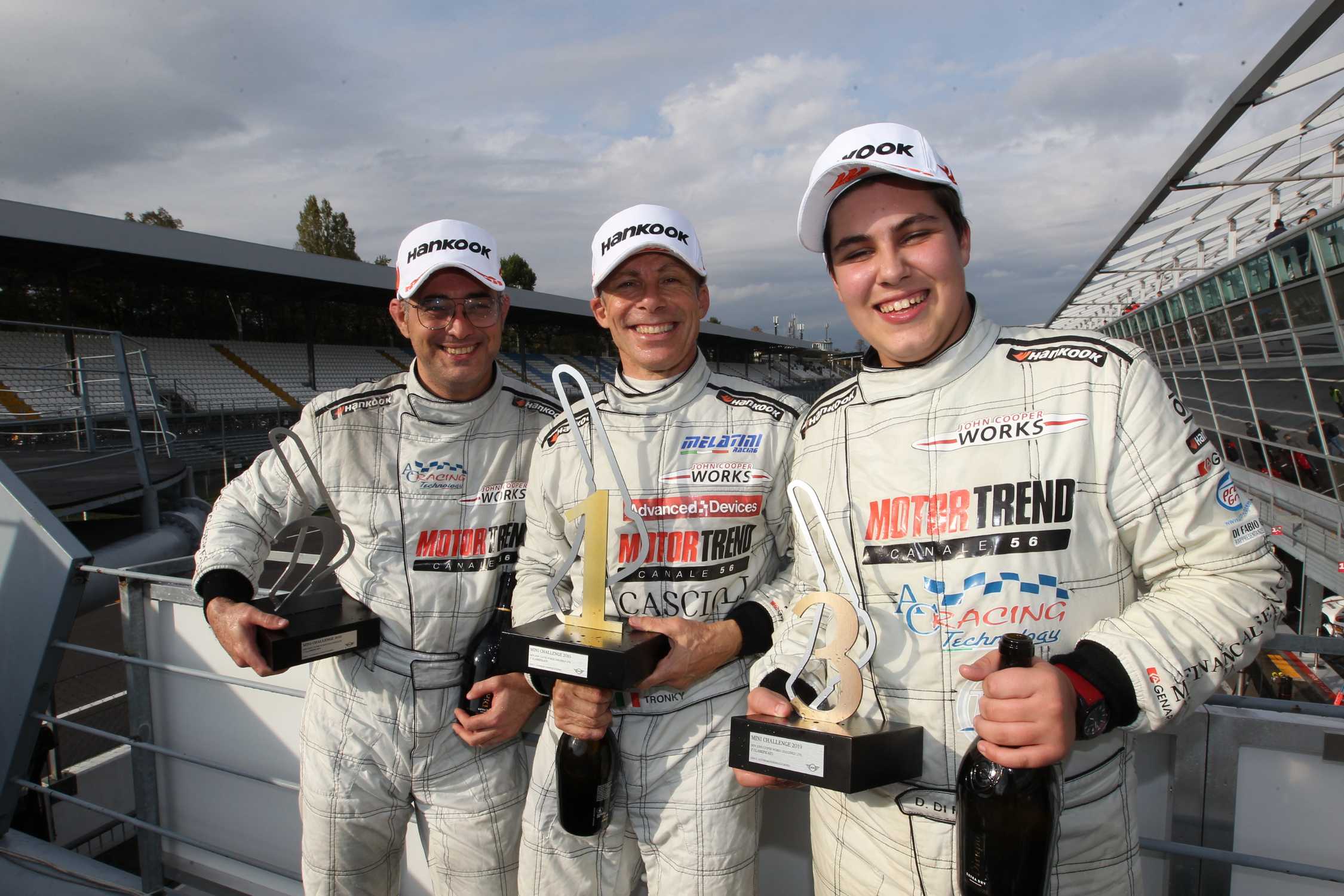 MINI Challenge Monza, race 2 (10/2019)