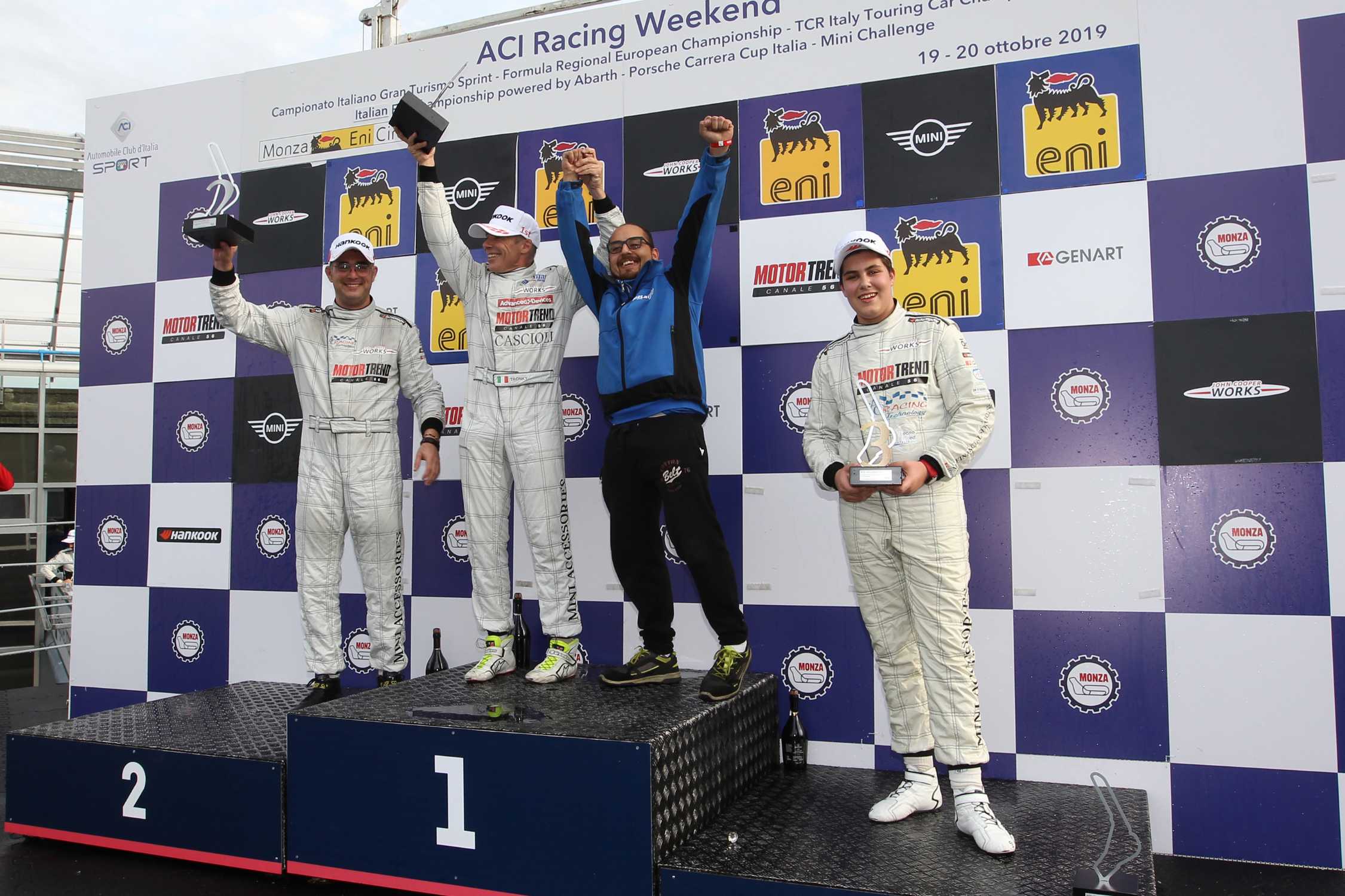 MINI Challenge Monza, race 2 (10/2019)