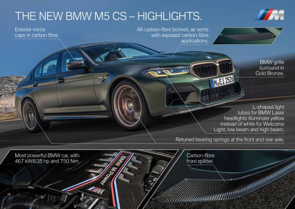 The new BMW M5 CS.