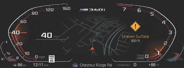 2021 BMW Summer Technology Updates.