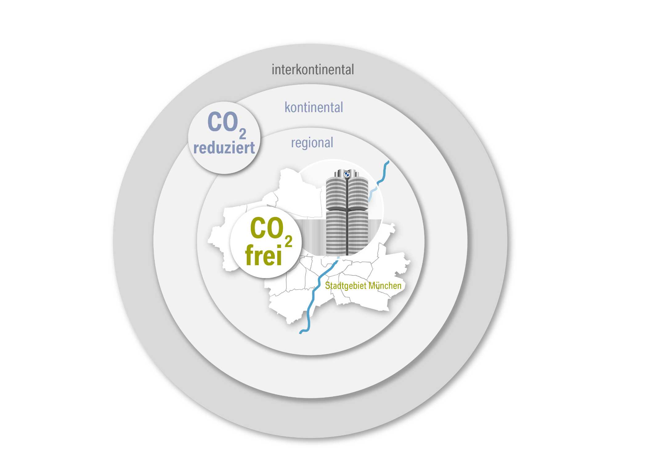 New sustainability target: zero local emissions from transport ...