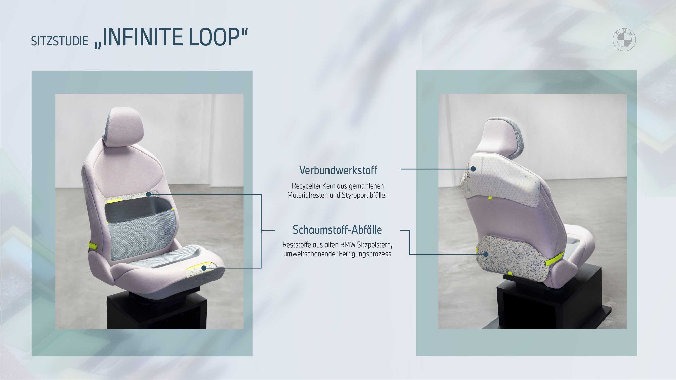 Visionäre Sitzdesignstudien (09/2022)