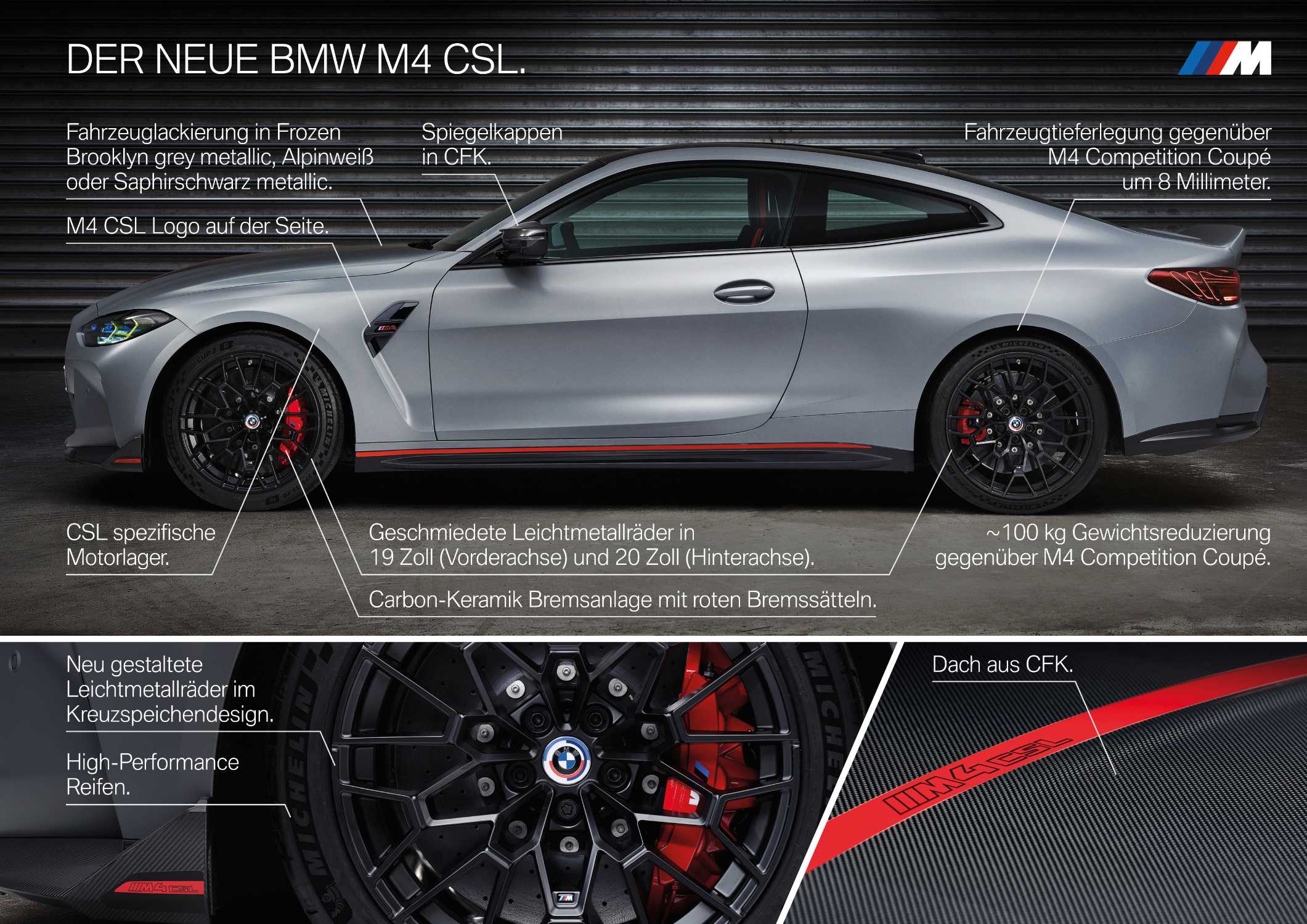 Der neue BMW M4 CSL - Neuauflage einer Legende - Highlights (05/2022).
