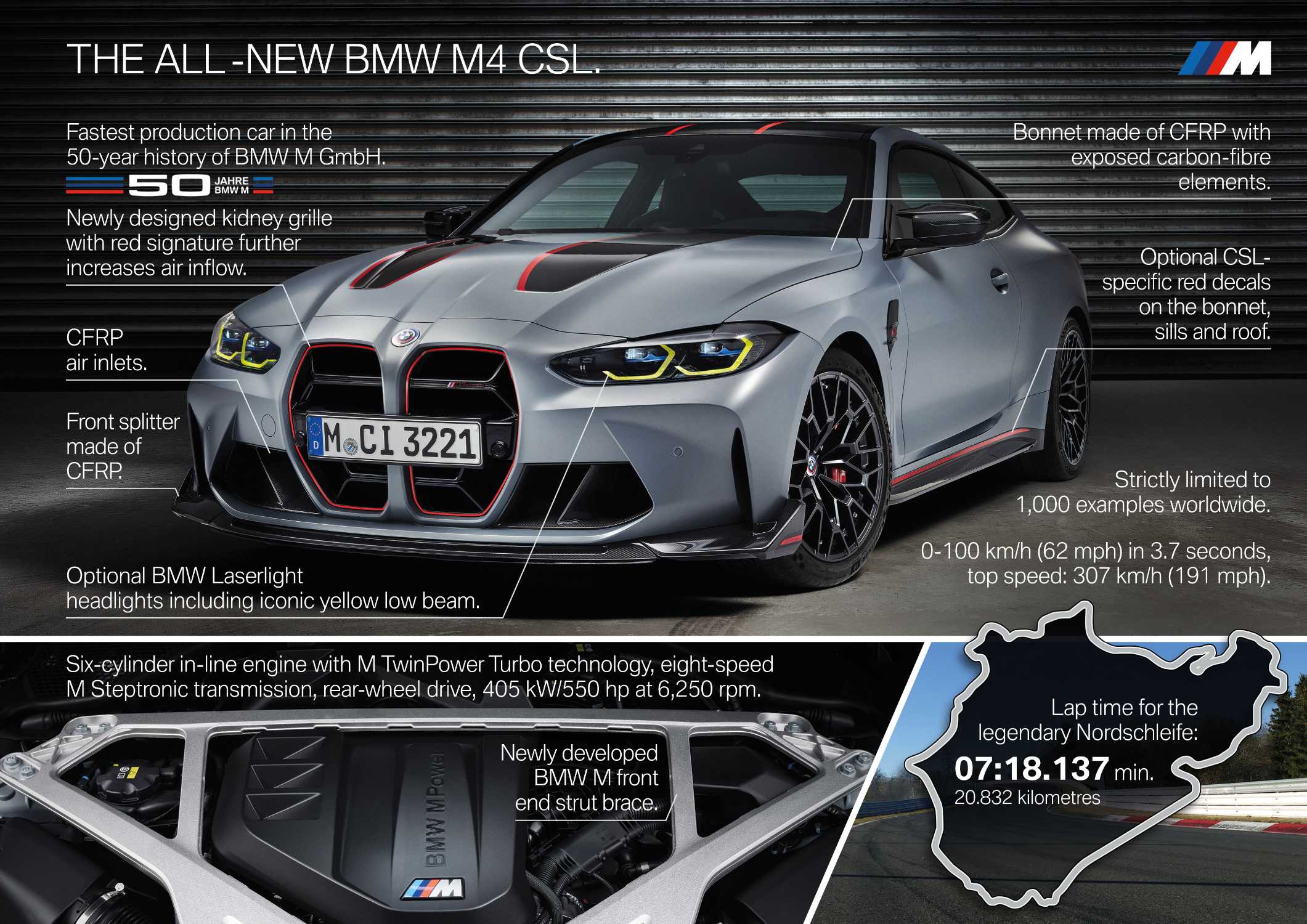 The new BMW M4 CSL – New Edition of a Legendary - Highlights (05/2022).