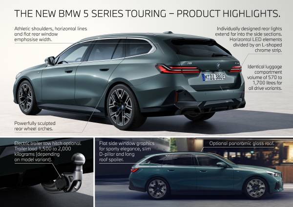 The new BMW 5 Series Touring.