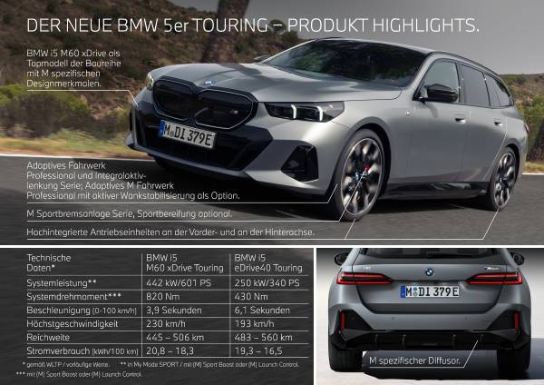 Der neue BMW 5er Touring.