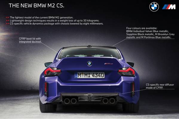 The new BMW M2 CS.