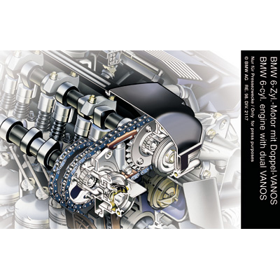BMW 6-cyl. engine with dual VANOS
