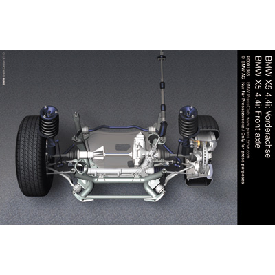 BMW X5 4.4i: Front axle
