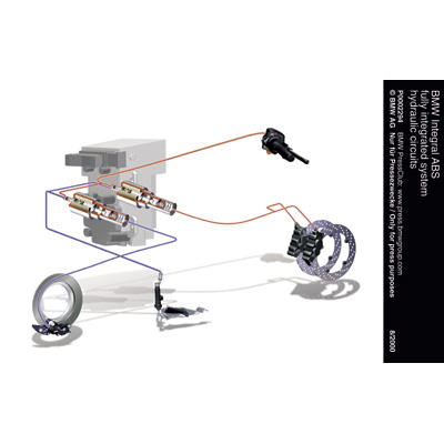 BMW Integral ABS - fully integrated system - hydraulic circuits