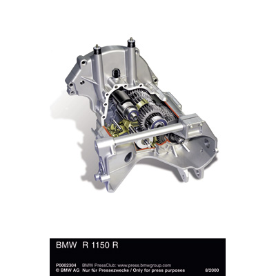 BMW R 1150 R
