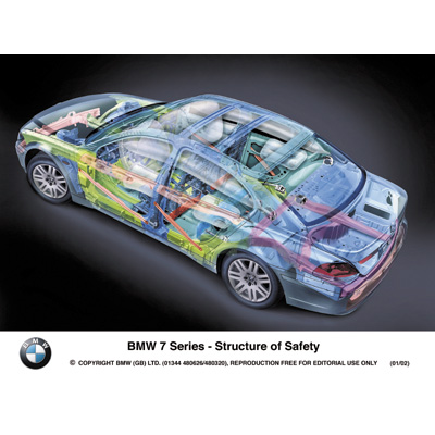 BMW 7 Series Cutaway Safety Structures (02/2002)