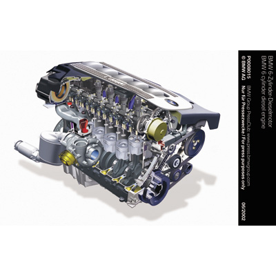 BMW 6-cylinder-diesel-engine (160 kW/500 Nm) (07/2002)