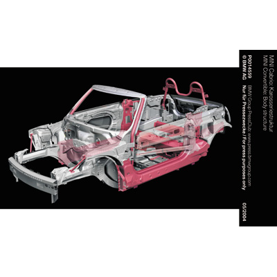 MINI Convertible: Body structure (03/2004)